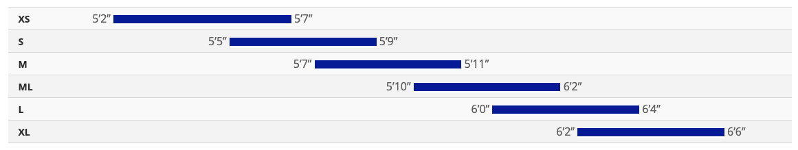 Giant TCR Advanced 3 Disc 2021 | Tredz Bikes